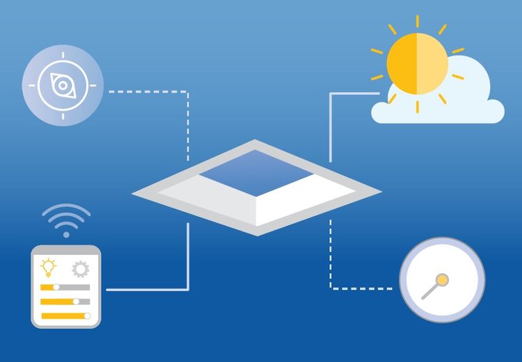 Connected & IoT - Cree Lighting